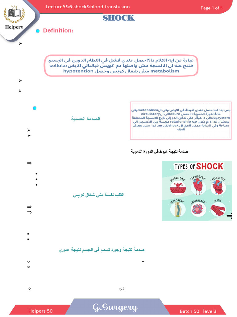 Shock and Blood Transfusion Overview | PDF | Shock (Circulatory ...