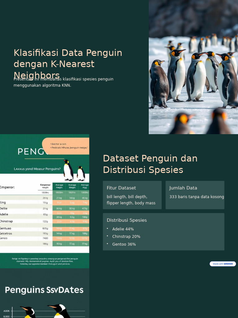 Klasifikasi Data Penguin Dengan K Nearest Neighbors | PDF