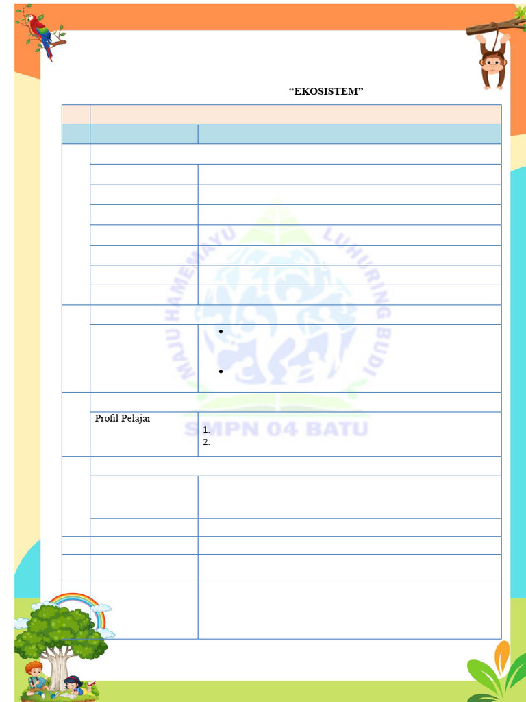 Modul Ajar Ilmu Pengetahuan Alam (IPA) - DIORAMA EKOSISTEM - Fase D - 6lJd2wpZ3o | PDF