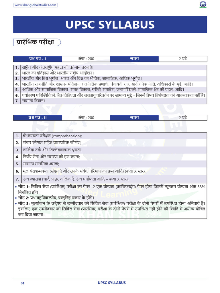 Upsc Syllabus | PDF