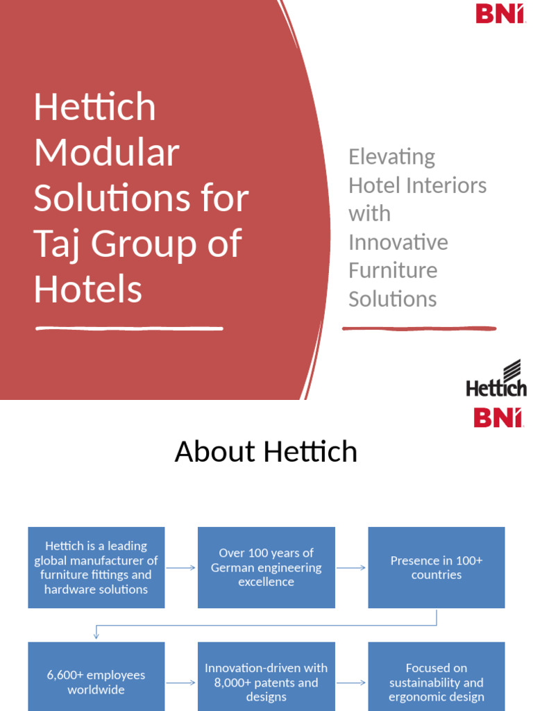 Hettich Modular Solutions Taj Hotels | PDF | Hotel