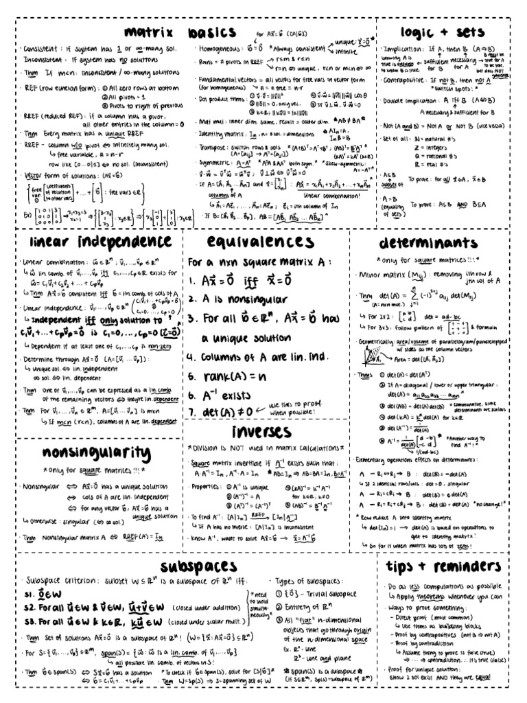 LADE Midterm 1 Cheat Sheet | PDF | Mathematical Concepts | Functional Analysis
