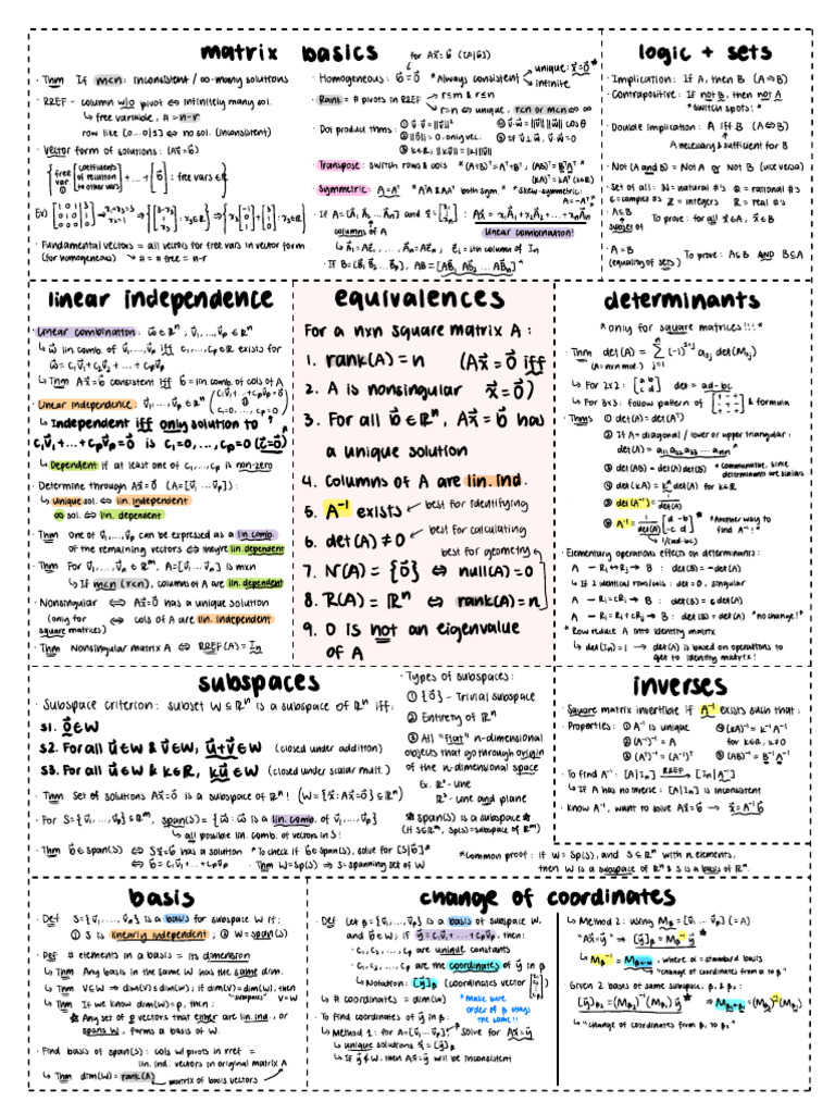 LADE Midterm 2 Cheat Sheet | PDF | Determinant | Mathematical Analysis