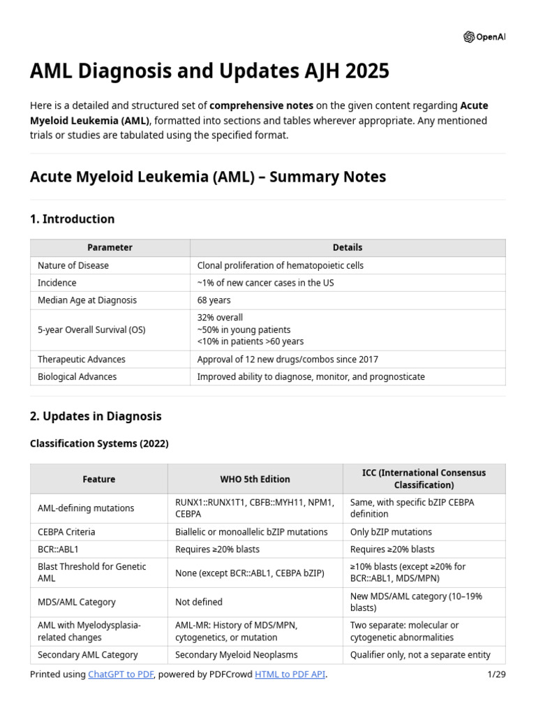 AML 2025: Diagnosis and Management Update | PDF | Diseases And ...