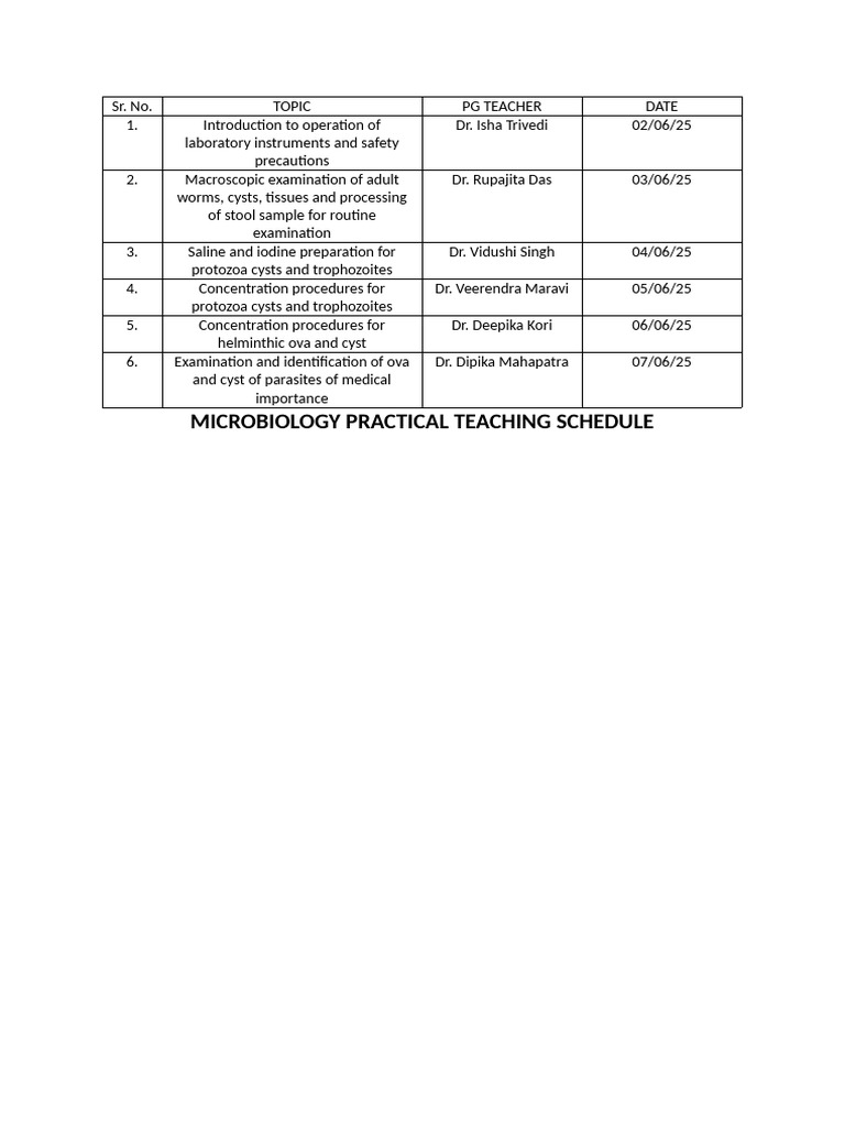 BMLT Practical Teaching Schedule | PDF