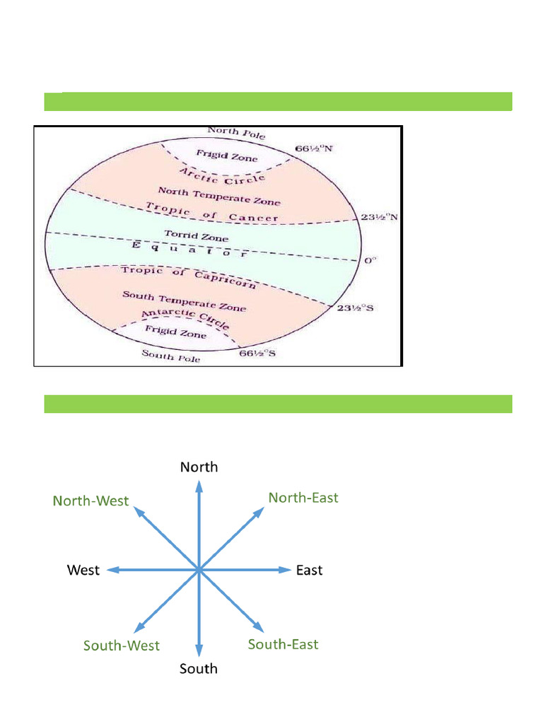 9 CH 1 Complete Worksheet 25 26 | PDF | Equator | Longitude