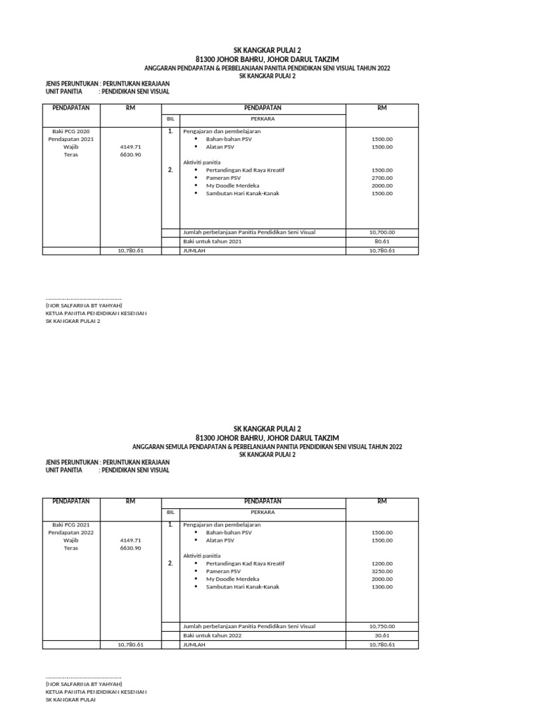 ANGGARAN Belanja Mengurus PSV 2022 | PDF