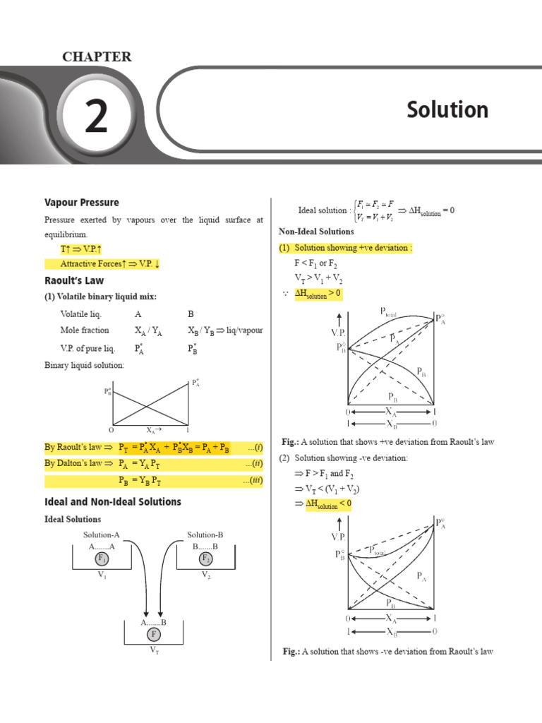 Solution - Short Notes Chemistry | PDF | Chemistry | Physical Chemistry