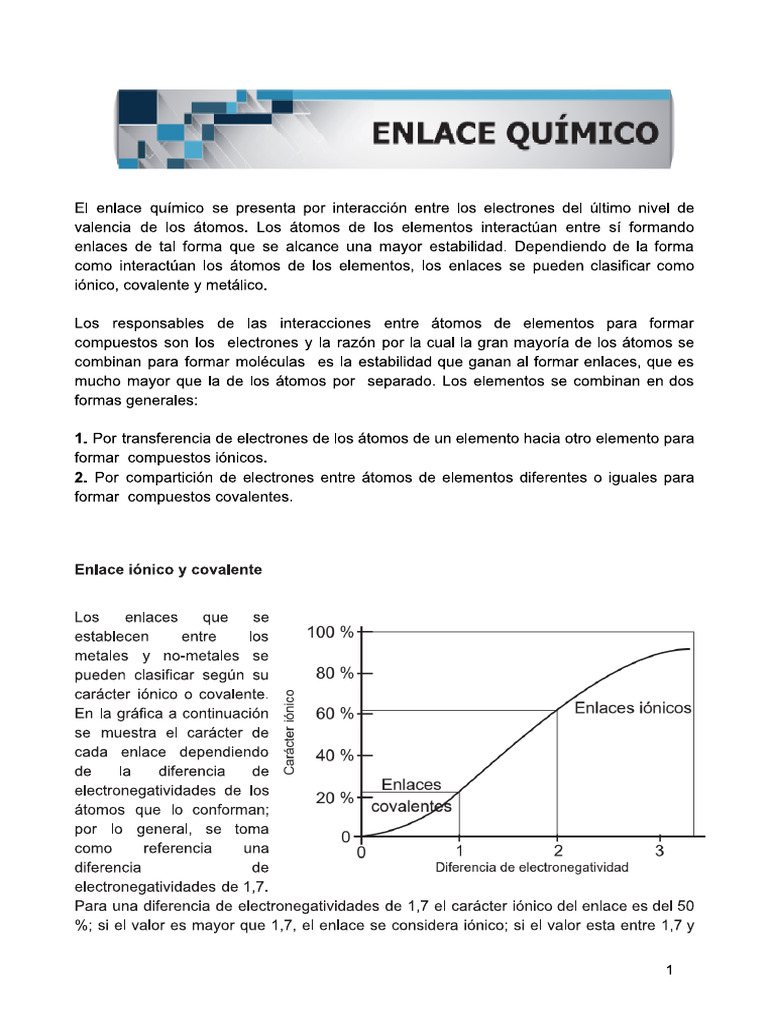 Enlace Quimicos | PDF