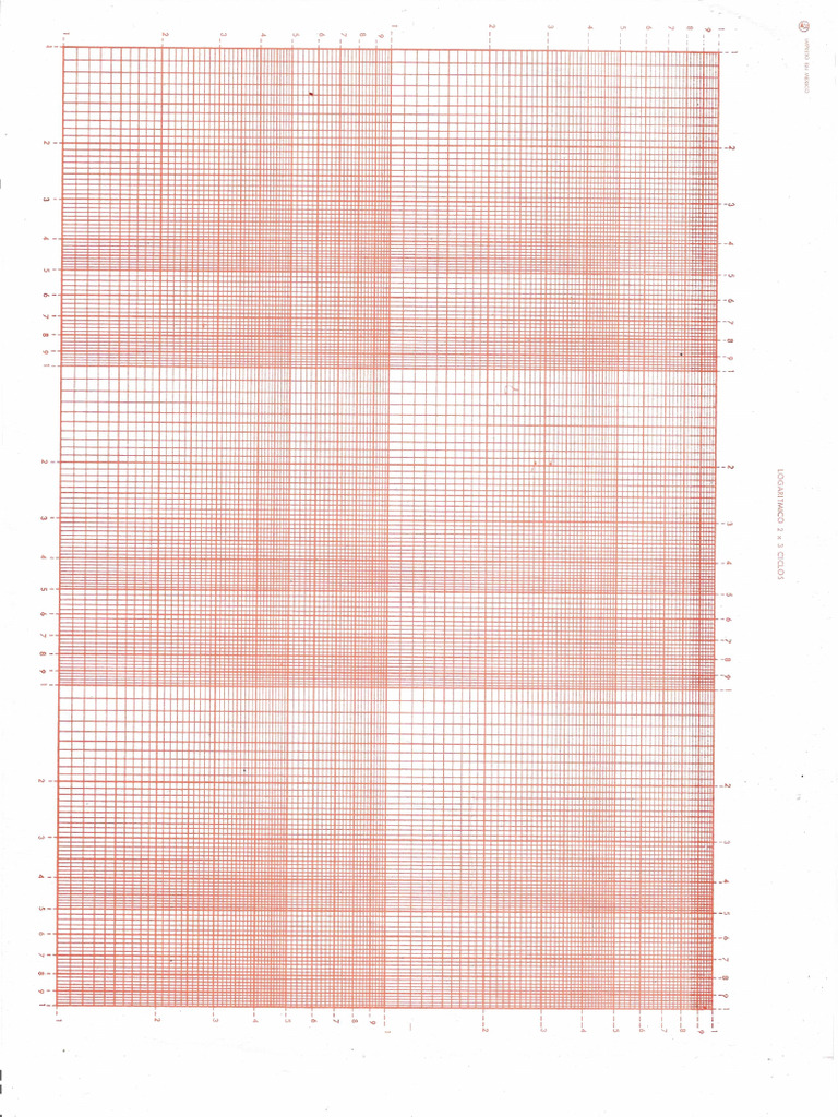 Papel Logaritmico 3X2 | PDF