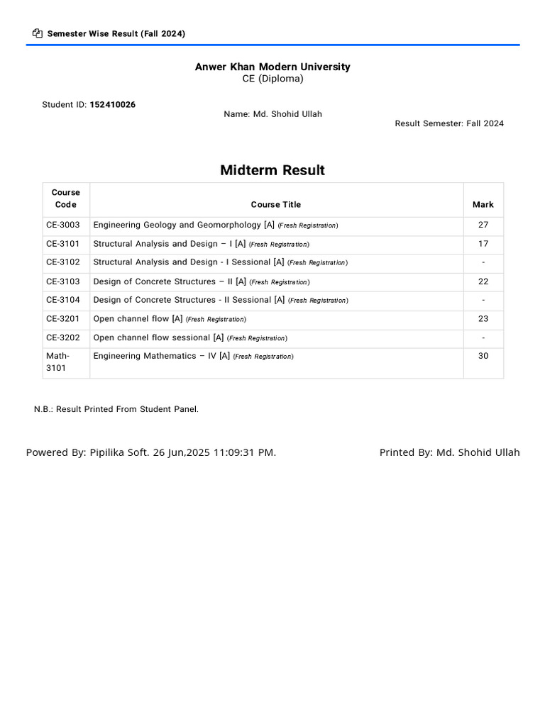 Semester Wise Result - I-EMS - AKMU | PDF