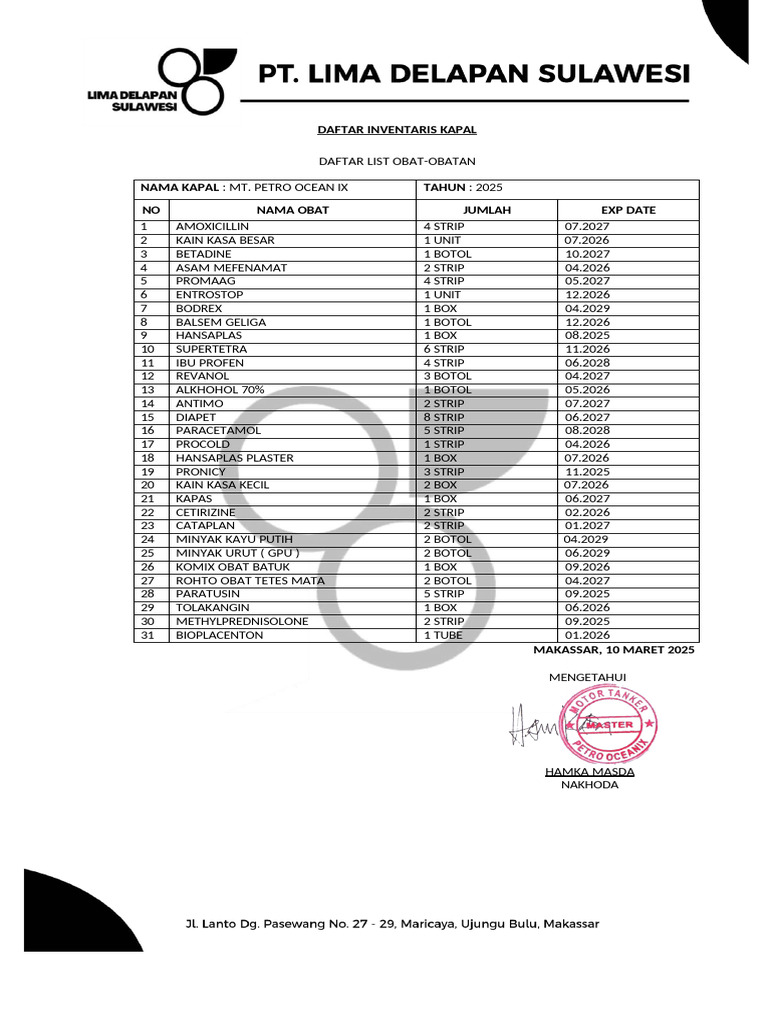 Daftar Obat di Kapal MT. Petro Ocean IX | PDF