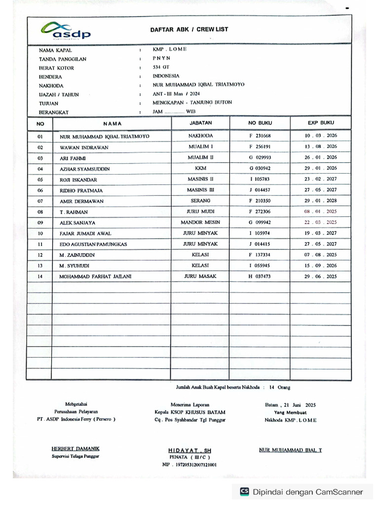 Crew List 21 - 06 - 2025 | PDF