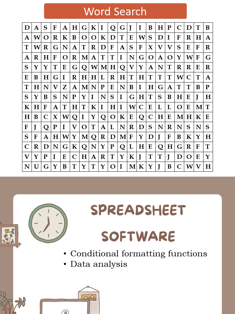2 Ict 8 Charts Graphs | PDF