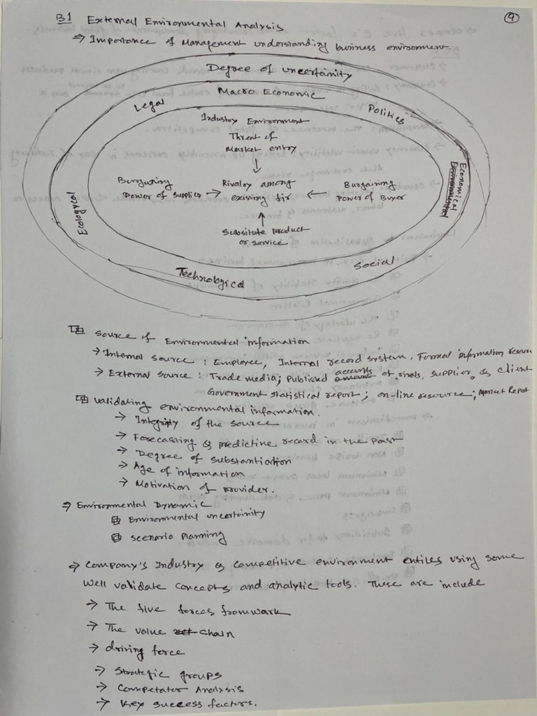 External Environment Analysis | PDF