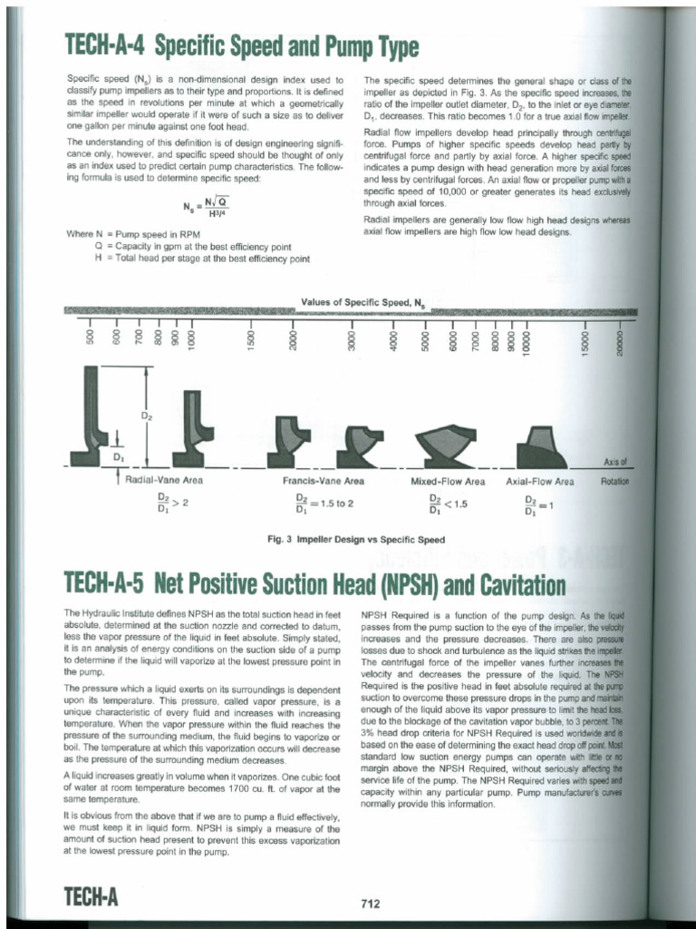 Specific Suction | PDF