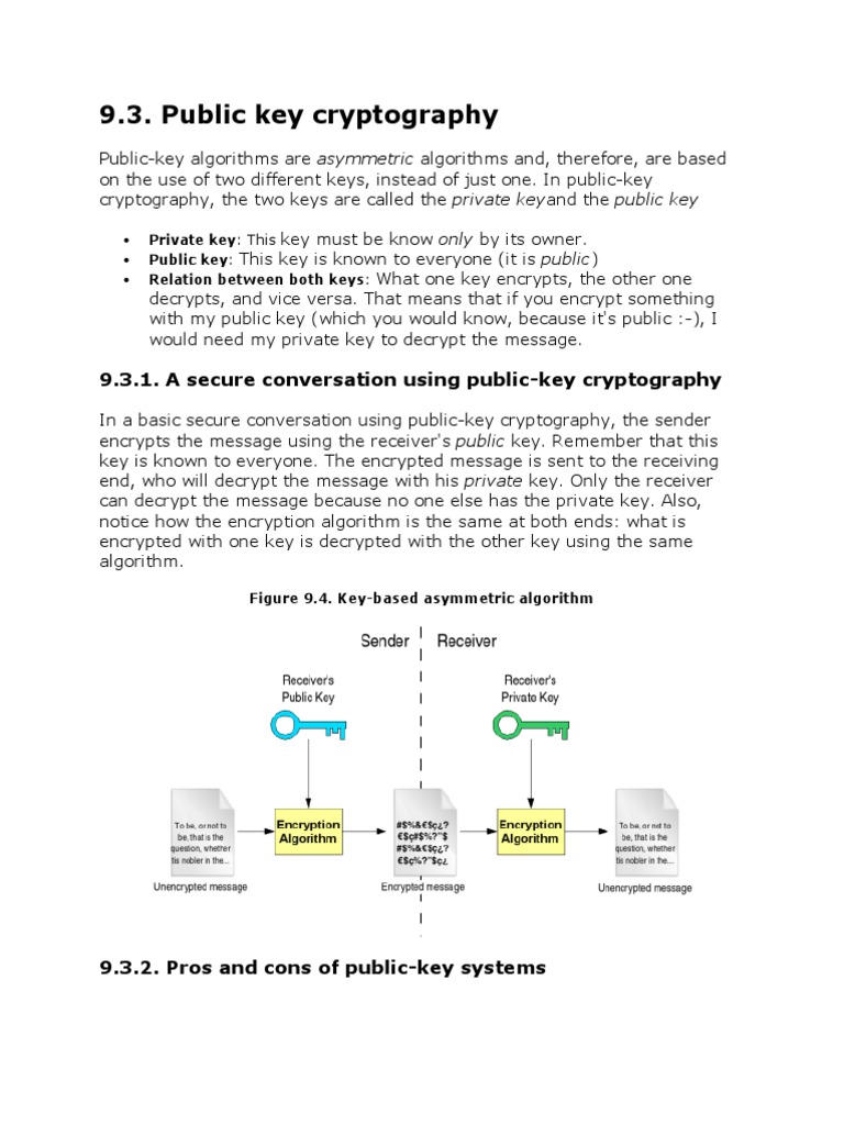 9.3.1. A Secure Conversation Using Public-Key Cryptography | PDF | Public Key Cryptography | Key ...