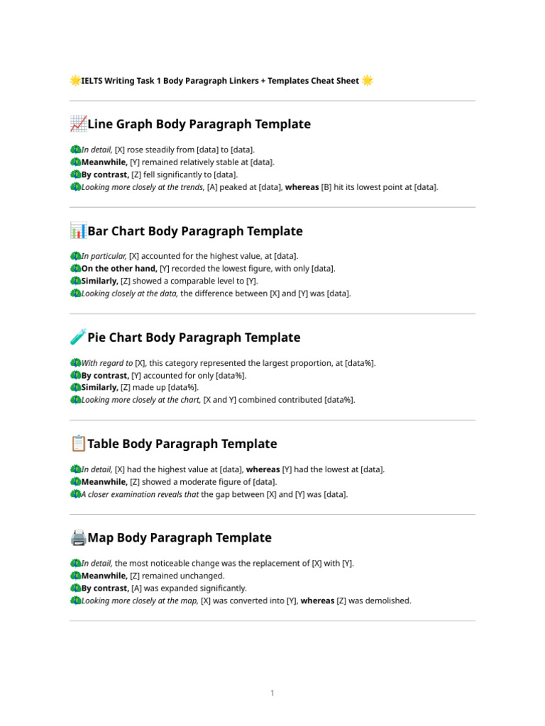 Ielts Task1 Templates | PDF