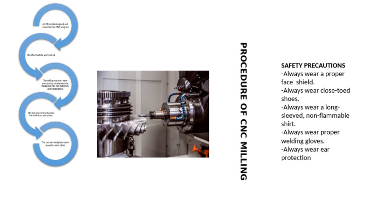 Procedure of CNC Milling | PDF