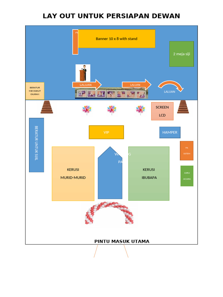 Lay Out Plan Konvo | PDF