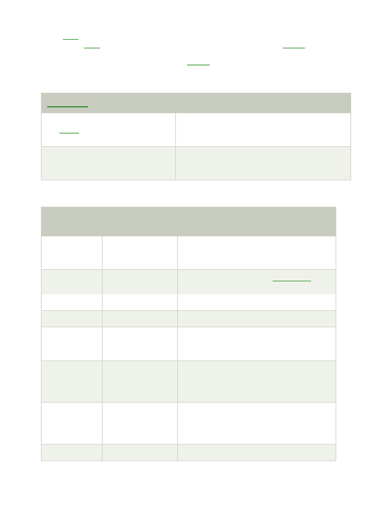 RandomAccessFile Operations | PDF | Integer (Computer Science) | Parameter (Computer Programming)