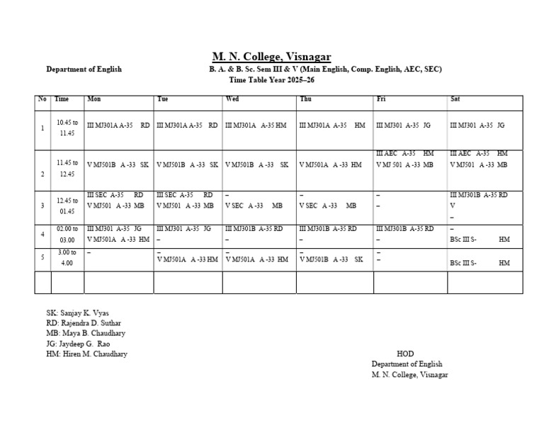 Time Table Sem 3 & 5 2025-26 | PDF