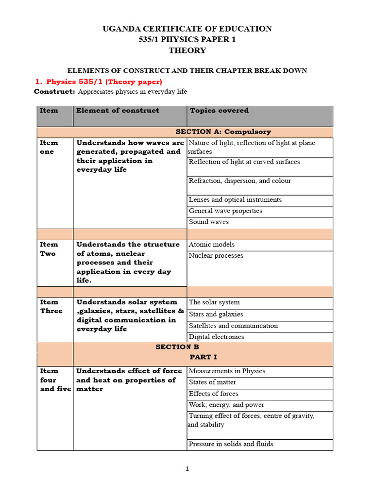 S4 Physics Scenario Questions & Answers | PDF | Radioactive Decay | X Ray