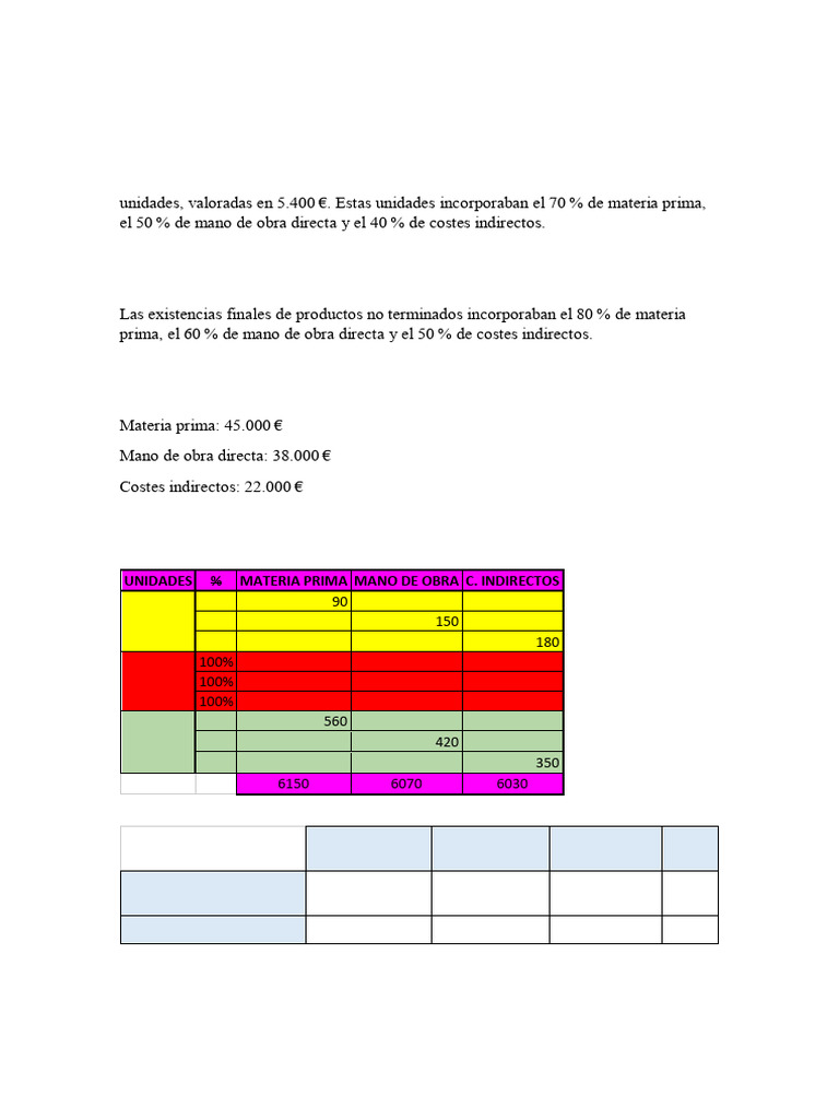 Ejercicio Conta | PDF
