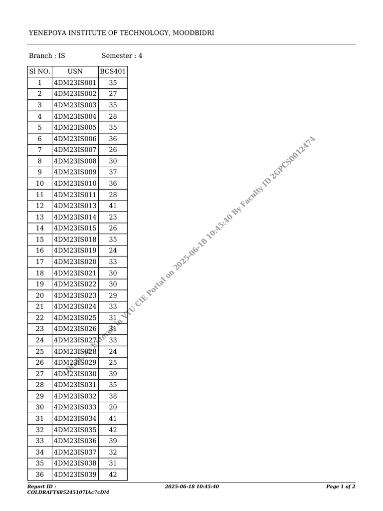 Suhail Bcs401 Vtu Marks | PDF