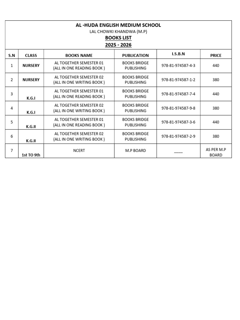 MP Board Books Price List 2025-2026 | PDF