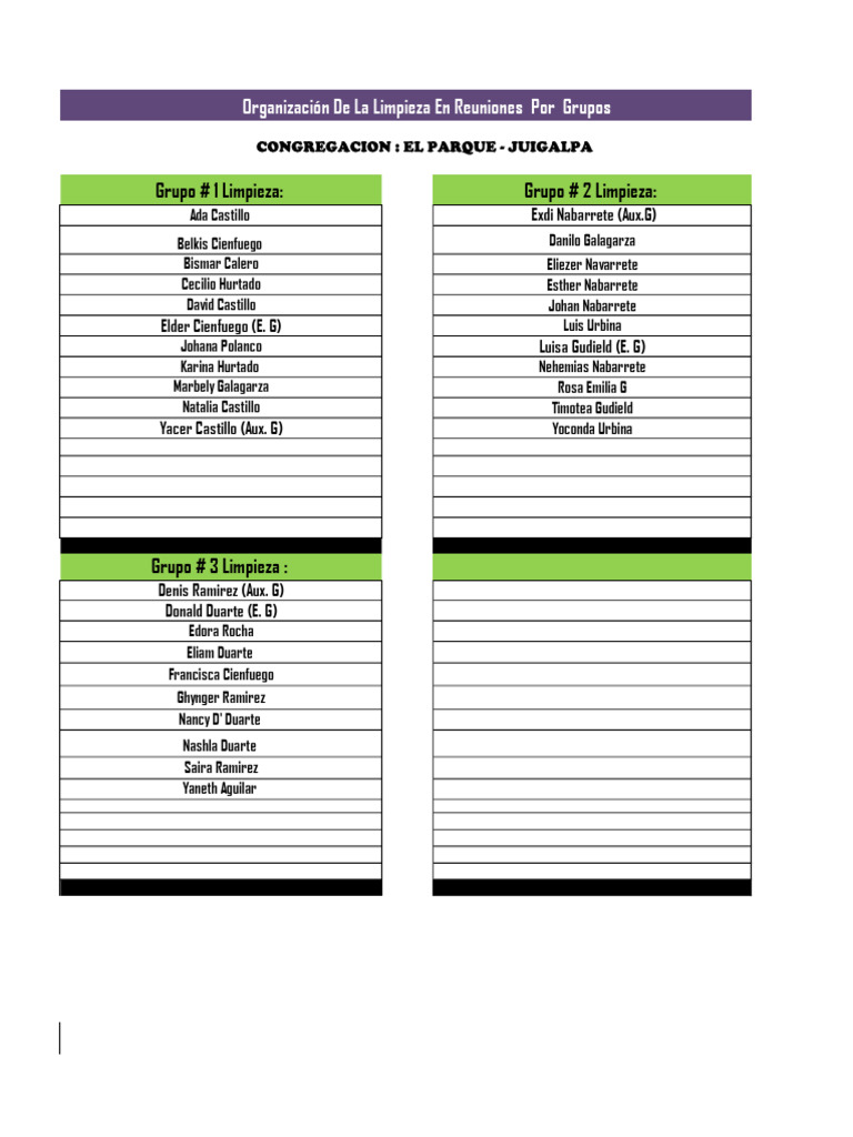 Grupos Limpieza | PDF