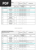 Method of Procedure MOP Form | PDF | Electrical Engineering | Electricity