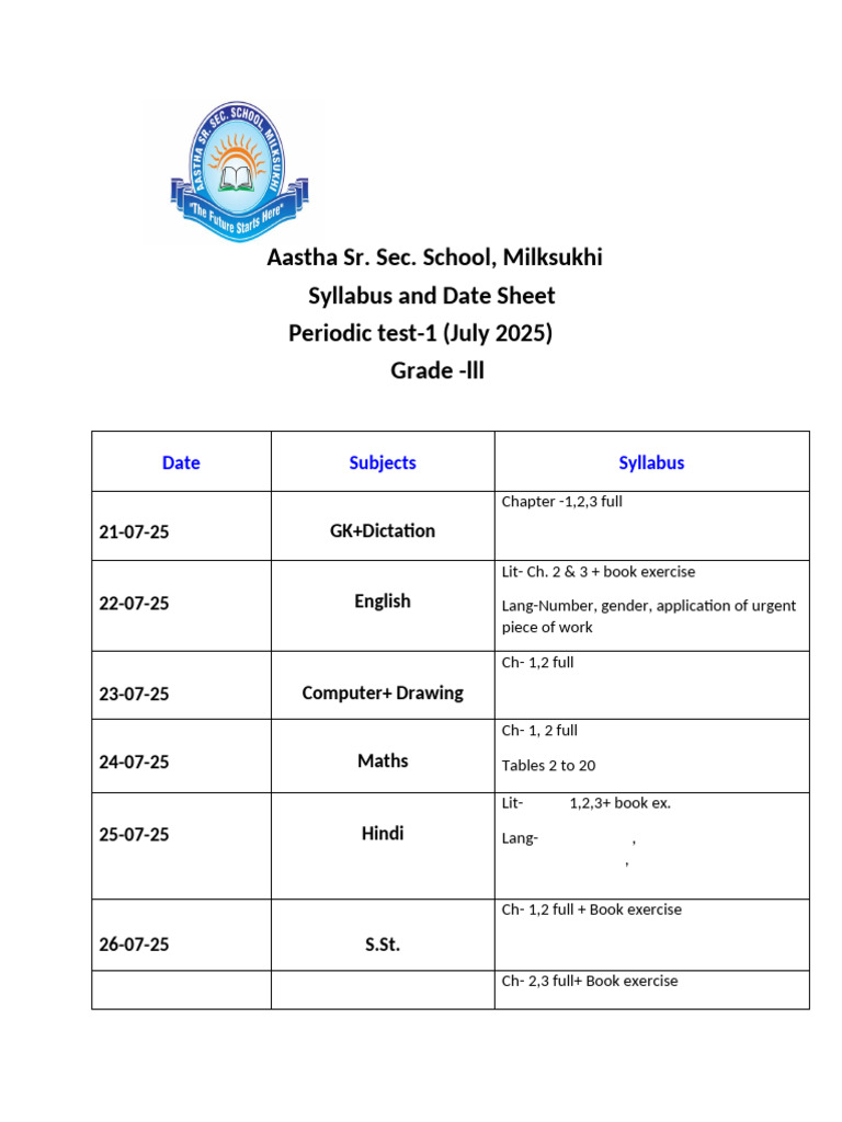 Class-3rd Syllabus and Date Sheet | PDF
