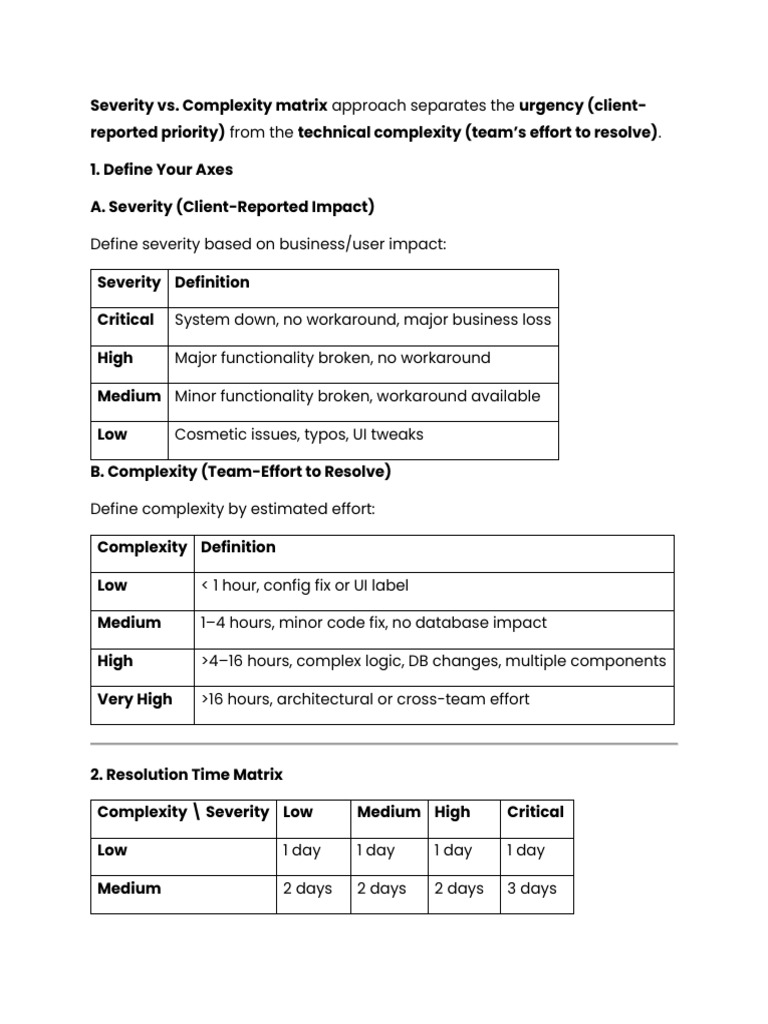 Priority Matrix | PDF