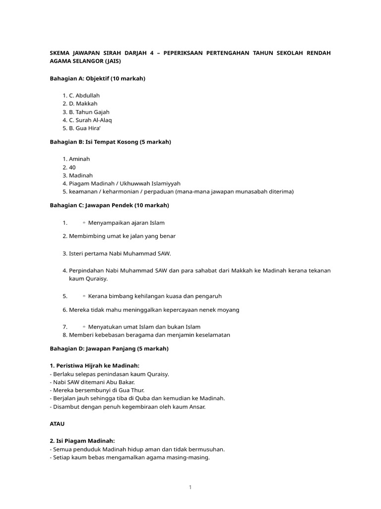 Skema Jawapan Sirah D4 | PDF