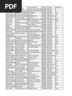 Studio 5000 Logix Designer v36 Release Notes | PDF | Microsoft Windows ...