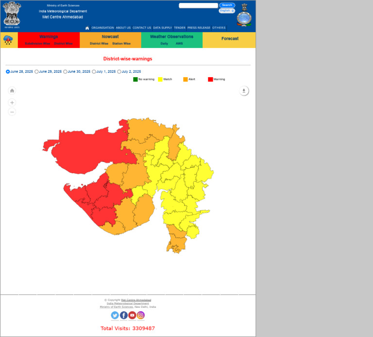 IMD District Wise Warnings | PDF