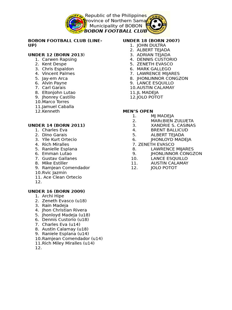 Bobon Football Club | PDF
