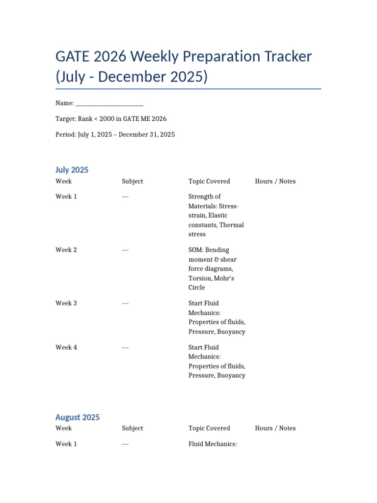 GATE 2026 Weekly Tracker | PDF