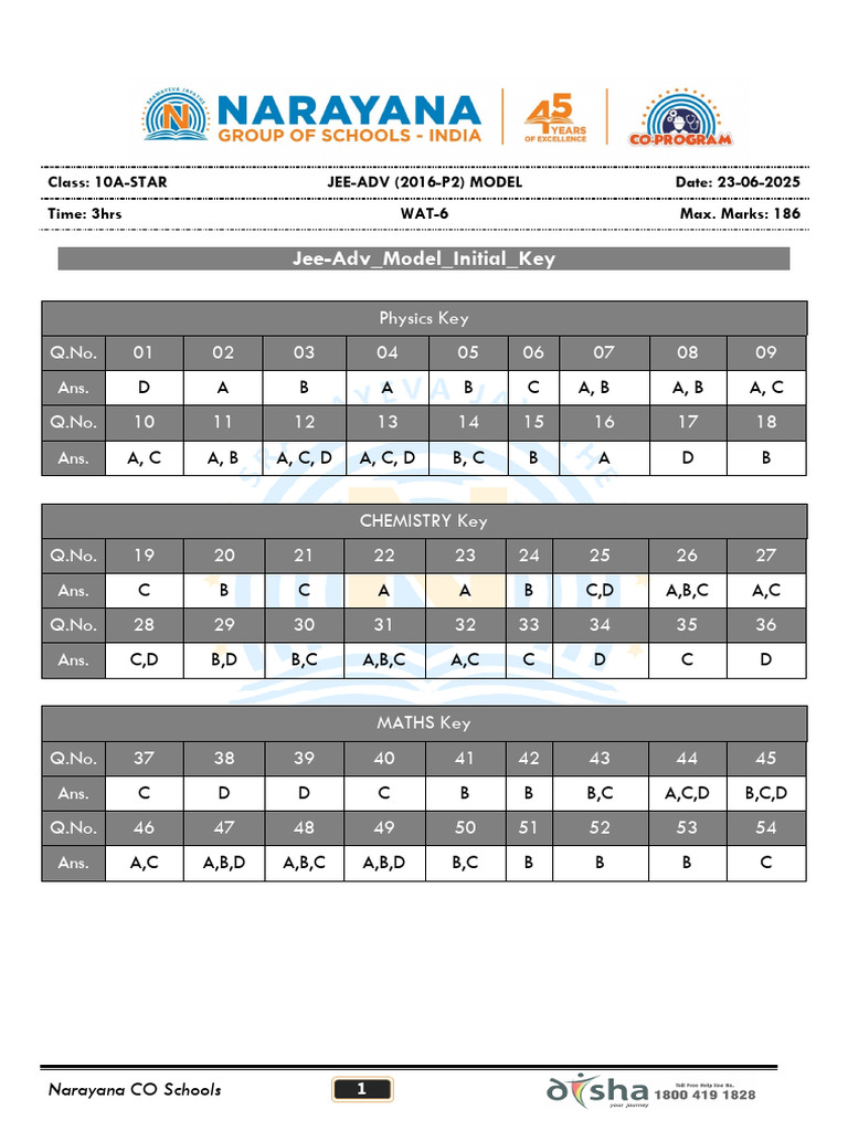 Irodov | PDF | Numbers | Kinetic Energy
