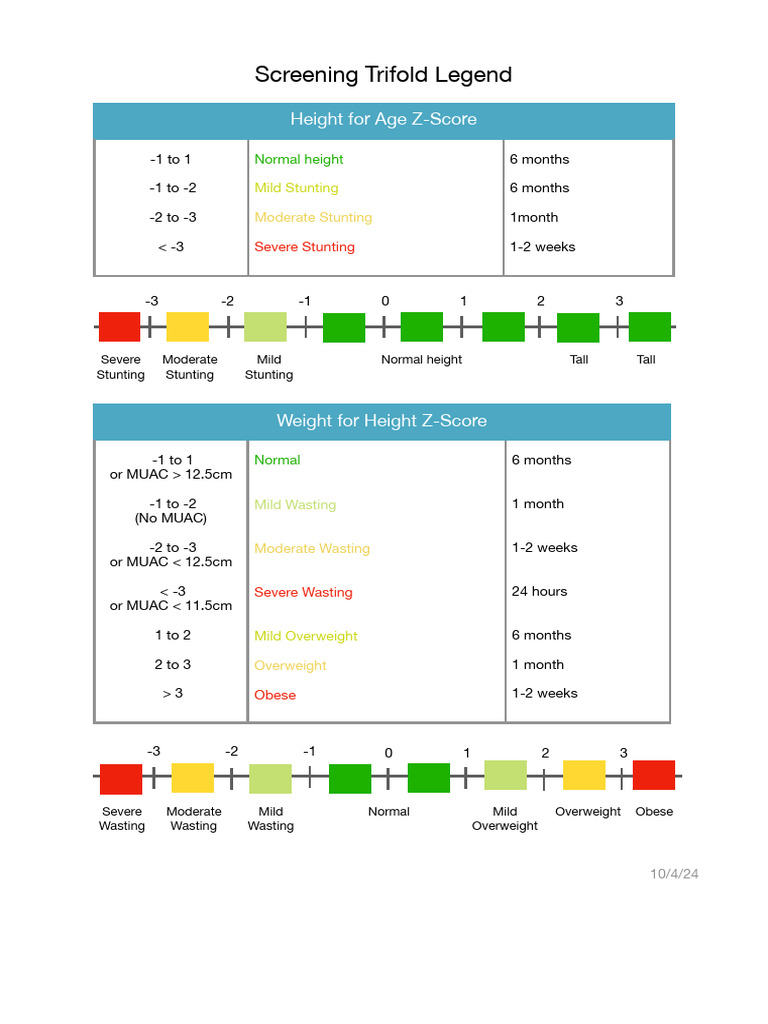 Trifold Instruction Table in English v.3 | PDF