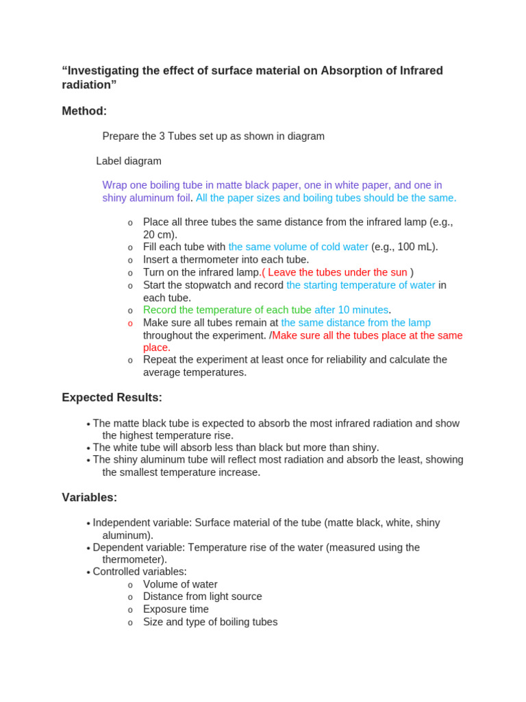 Surface Material Effects on IR Absorption | PDF