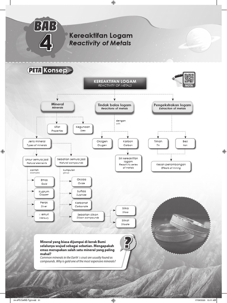 E-Buku Bab 4 Kereaktifan Logam - Reactivity of Metals | PDF