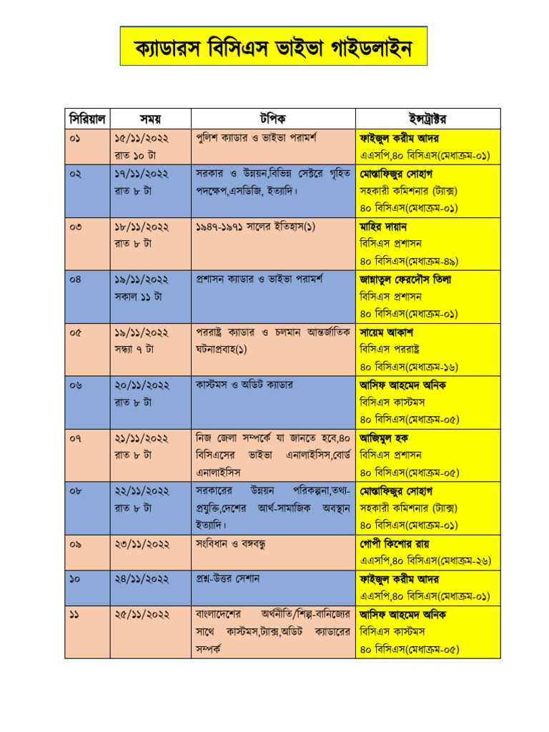 New Viva Course Batch-2 Routine | PDF