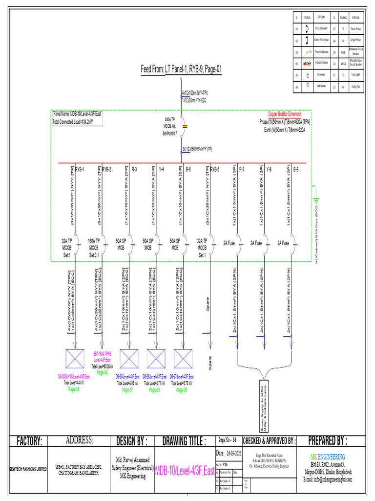 SLD - Sewtech Fashions LTD - MDB | PDF | Fuse (Electrical) | Electrical Wiring