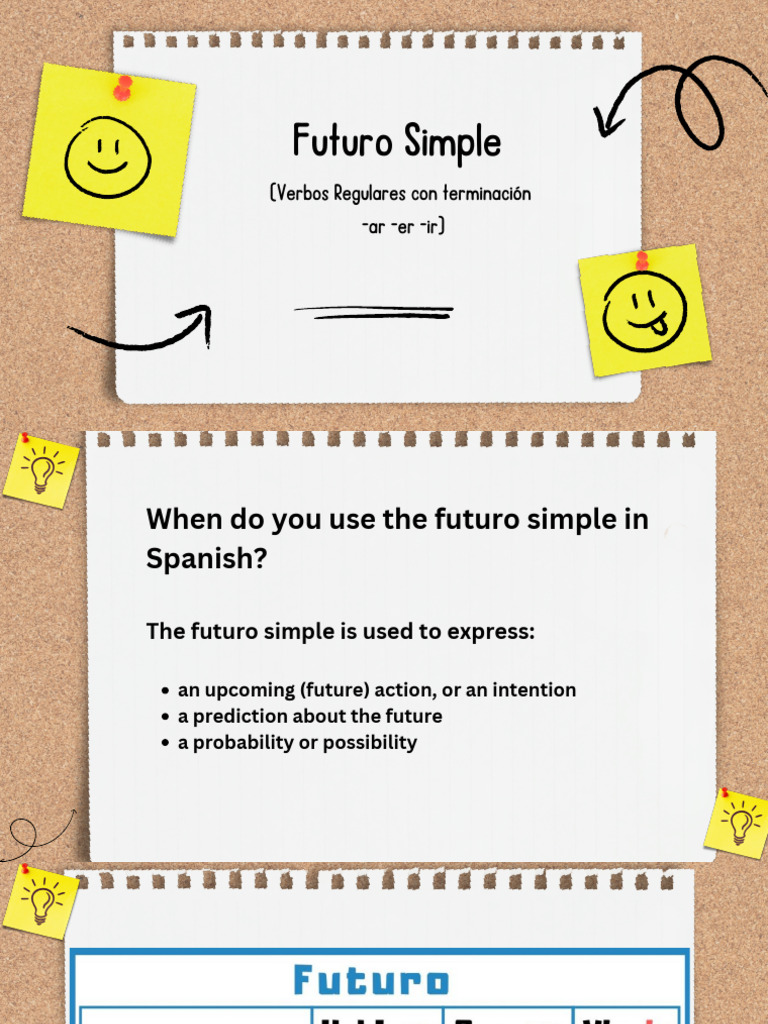 Futuro Simple (Verbos Regulares Con Terminación - Ar - Er - Ir) | PDF