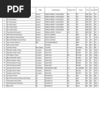 Comprehensive Motor Name List | PDF | Mechanical Engineering ...