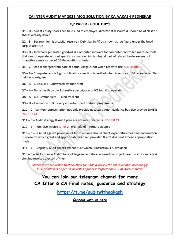 CA Inter Audit May 2025 MCQ Solution - CA Aakash Pednekar | PDF