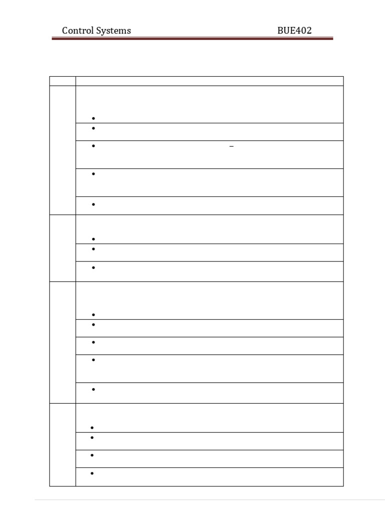 Module 3 4 Control System Notes Pdf Damping Stability Theory