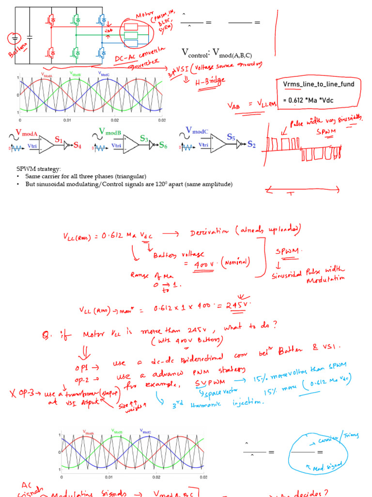 26.05.24 Annotated Notes and Materials | PDF | Electric Motor | Magnetism